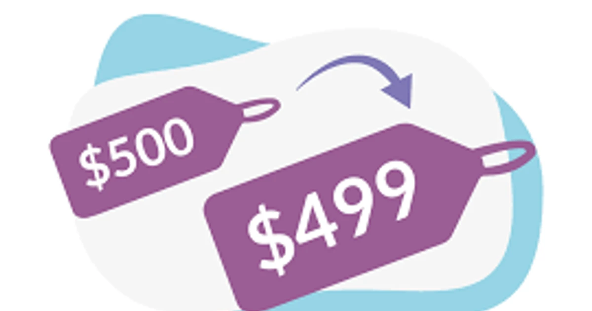 Psychological Pricing – Definition, Strategies, And Examples