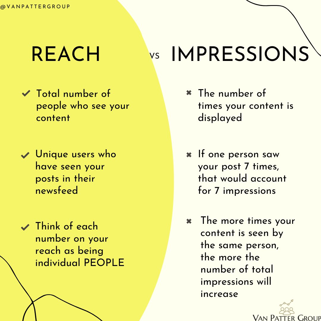 What Does Impressions Mean On Twitter - Trigger Visibility Through ...
