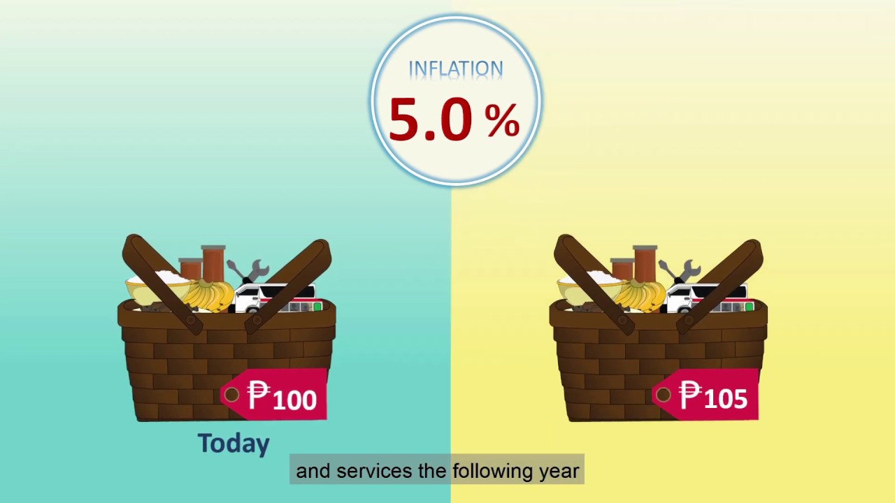 Defining Price Stability
