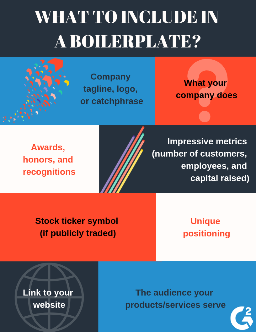 What Is A Boilerplate? Definition And Tips