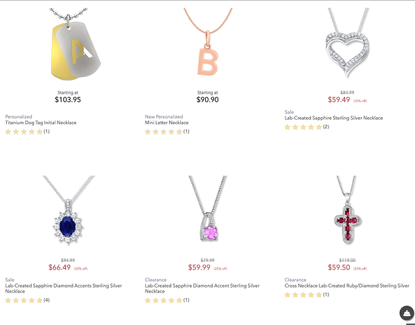 Complete Guide To Odd-Even Pricing