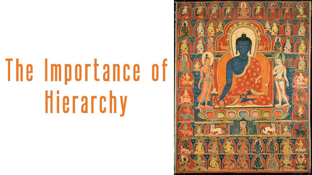 The Roles And Hierarchy In Your Community