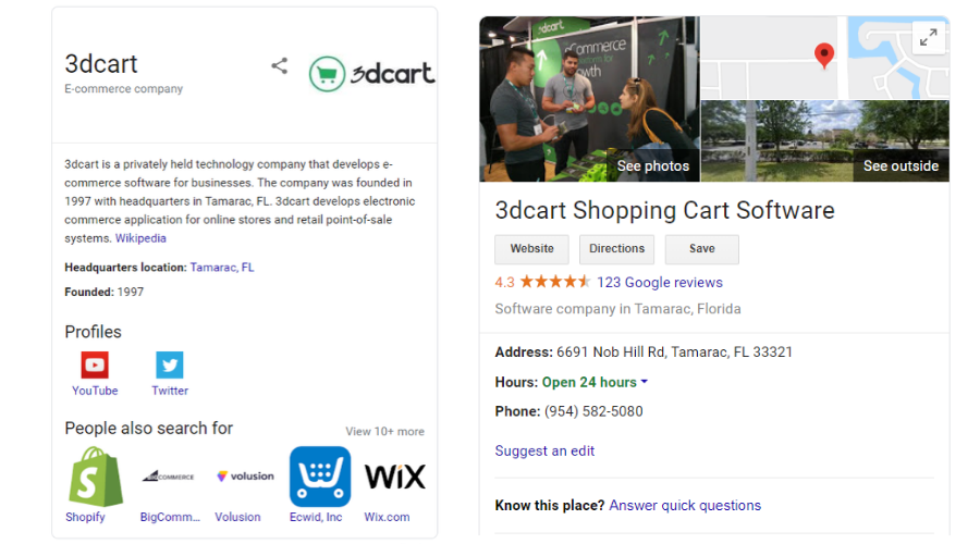 SERP - Benefits, Uses, And Key Features