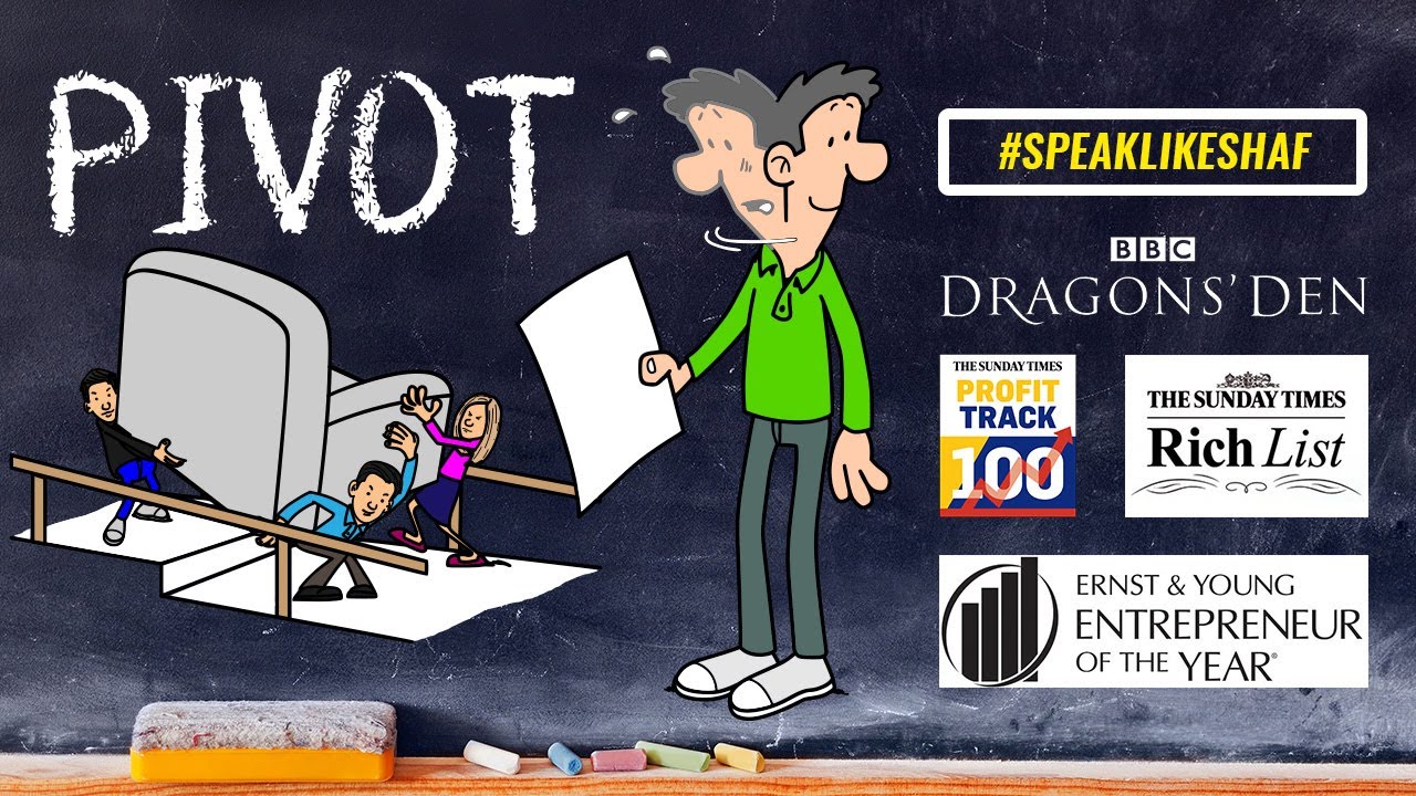 Business Pivot - What Is A Business Pivot? Signs That It's Time To ...