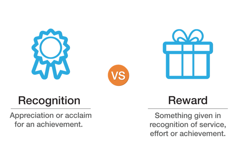 Reward System - Reward Schemes For Employees And Management
