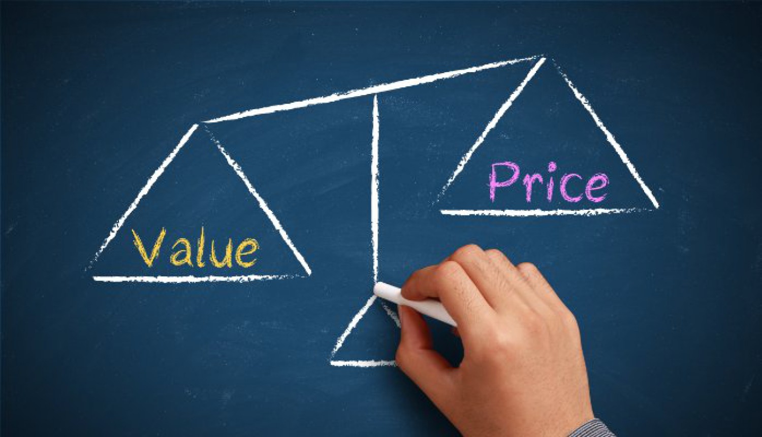 Value Based Pricing B2B - Choose The Perfect Price