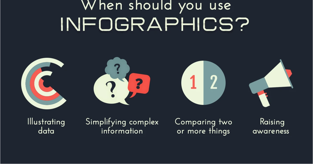 9 Top Ways Infographics Benefit Your Content Strategy