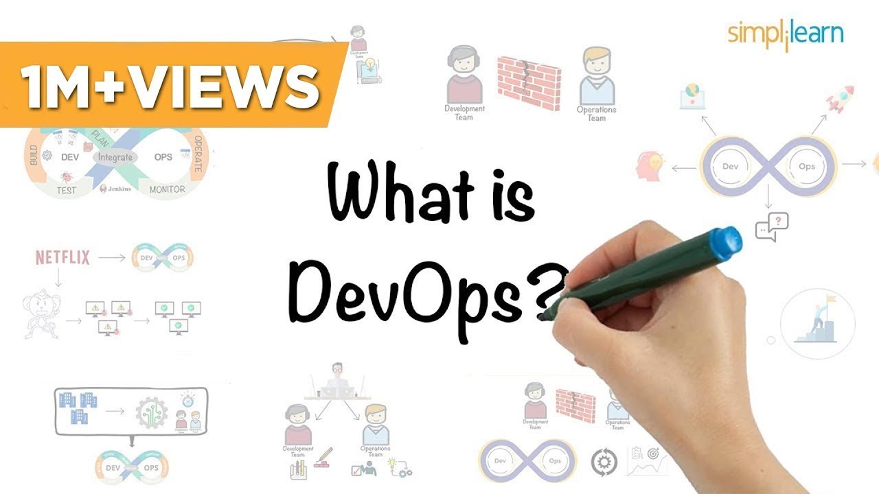 What Is A DevOps Engineer?