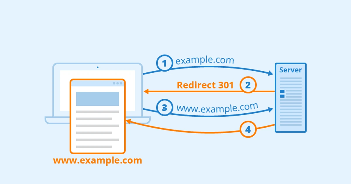 Are Javascript Redirects SEO Friendly?