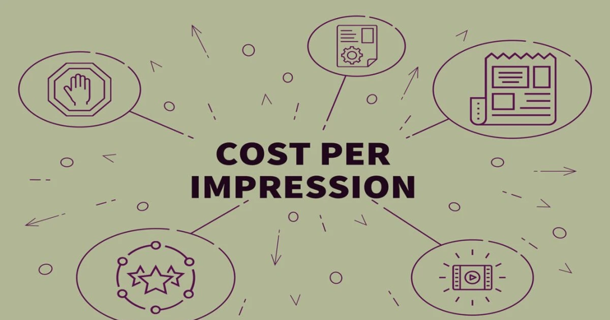 What Is The Cost Per Impression Of LinkedIn?
